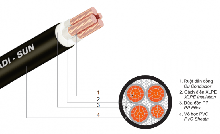 CÁP ĐỒNG 4 RUỘT – CÁP TREO CXV 3x10+1x6 - Dây cáp điện Cadisun Việt Nam